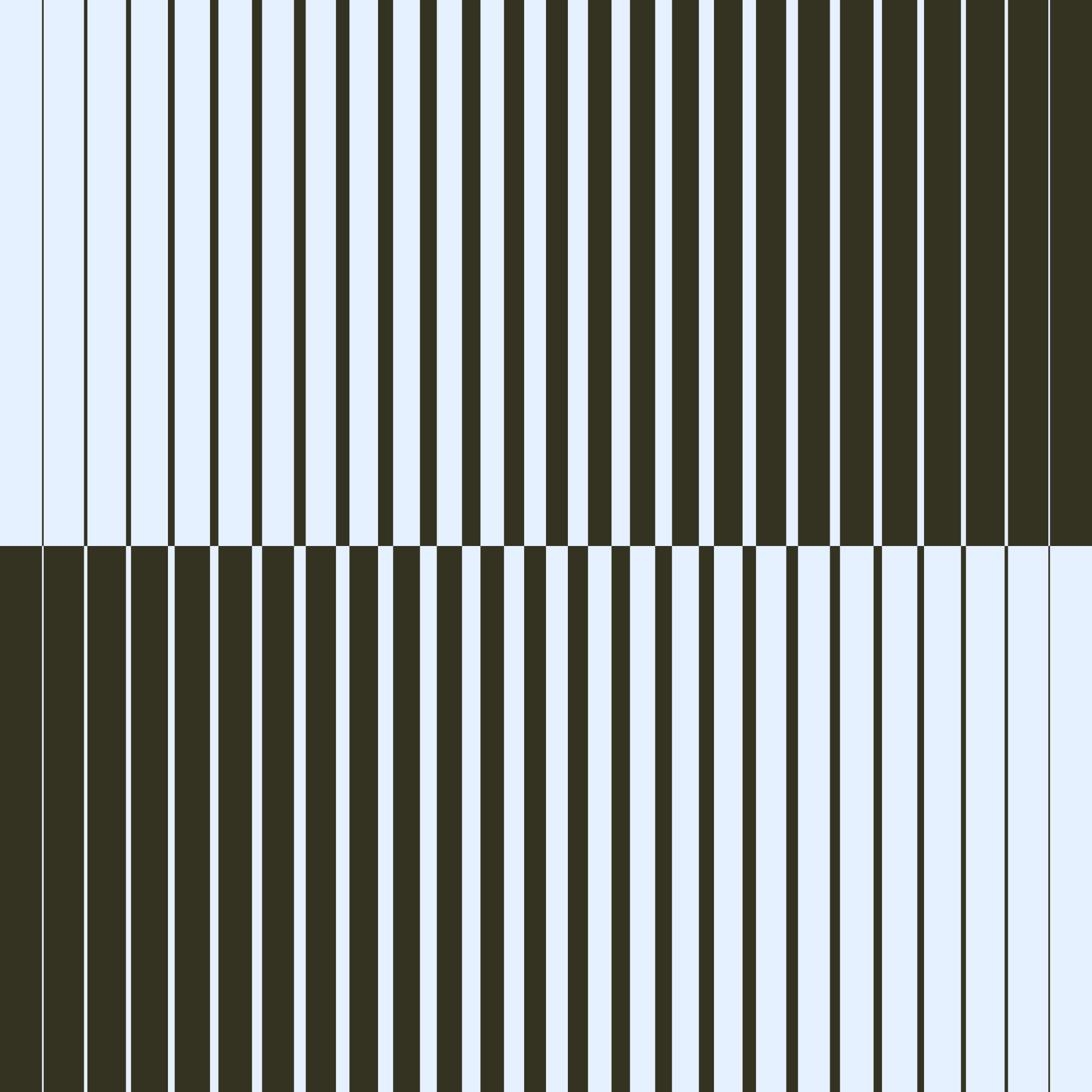 Our approach to alignment research | BARD AI